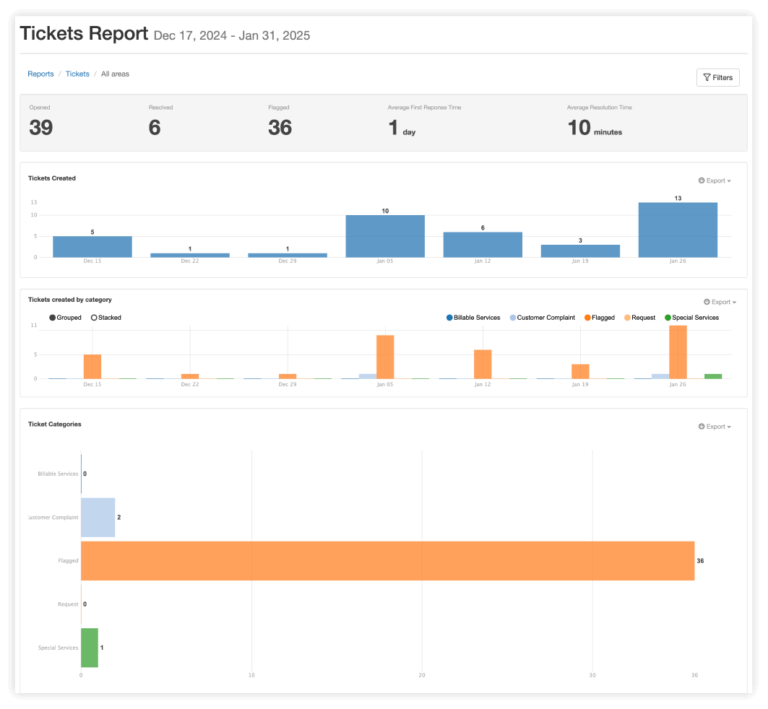 Quality Control & Inspection Reporting Software - OrangeQC