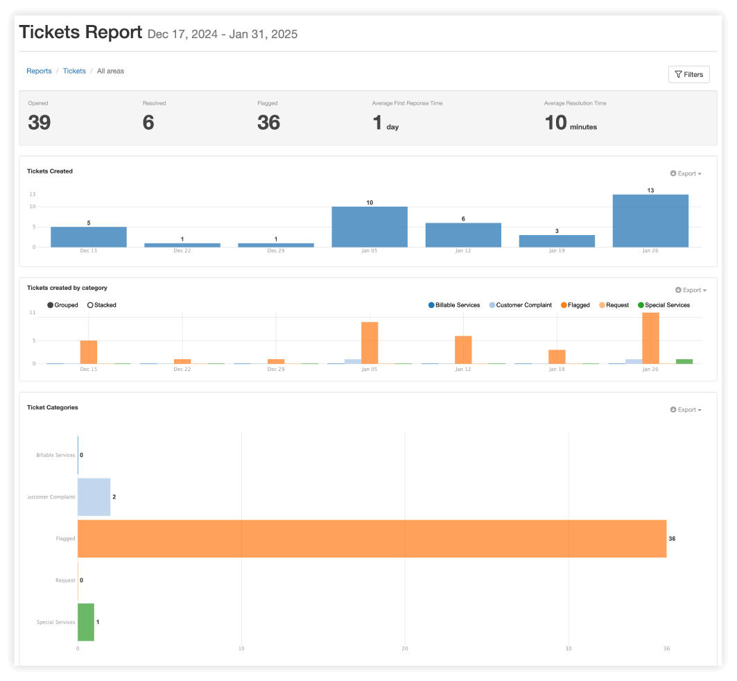 Quality Control & Inspection Reporting Software - OrangeQC