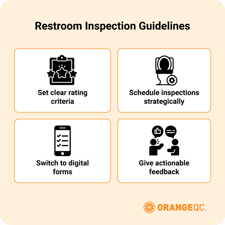 Restroom Inspection Form and Cleaning Checklist | OrangeQC
